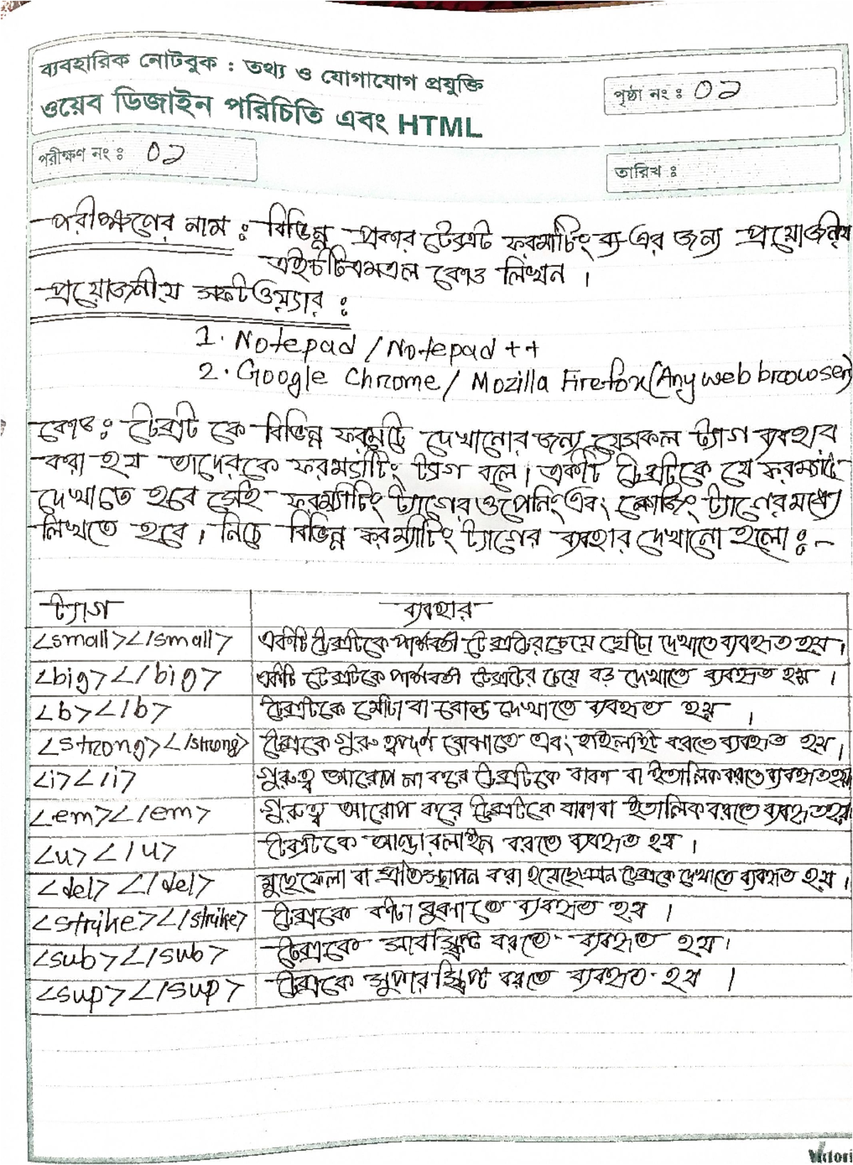 ICT Practical Lab Report - Kalia College 2024 - Studocu
