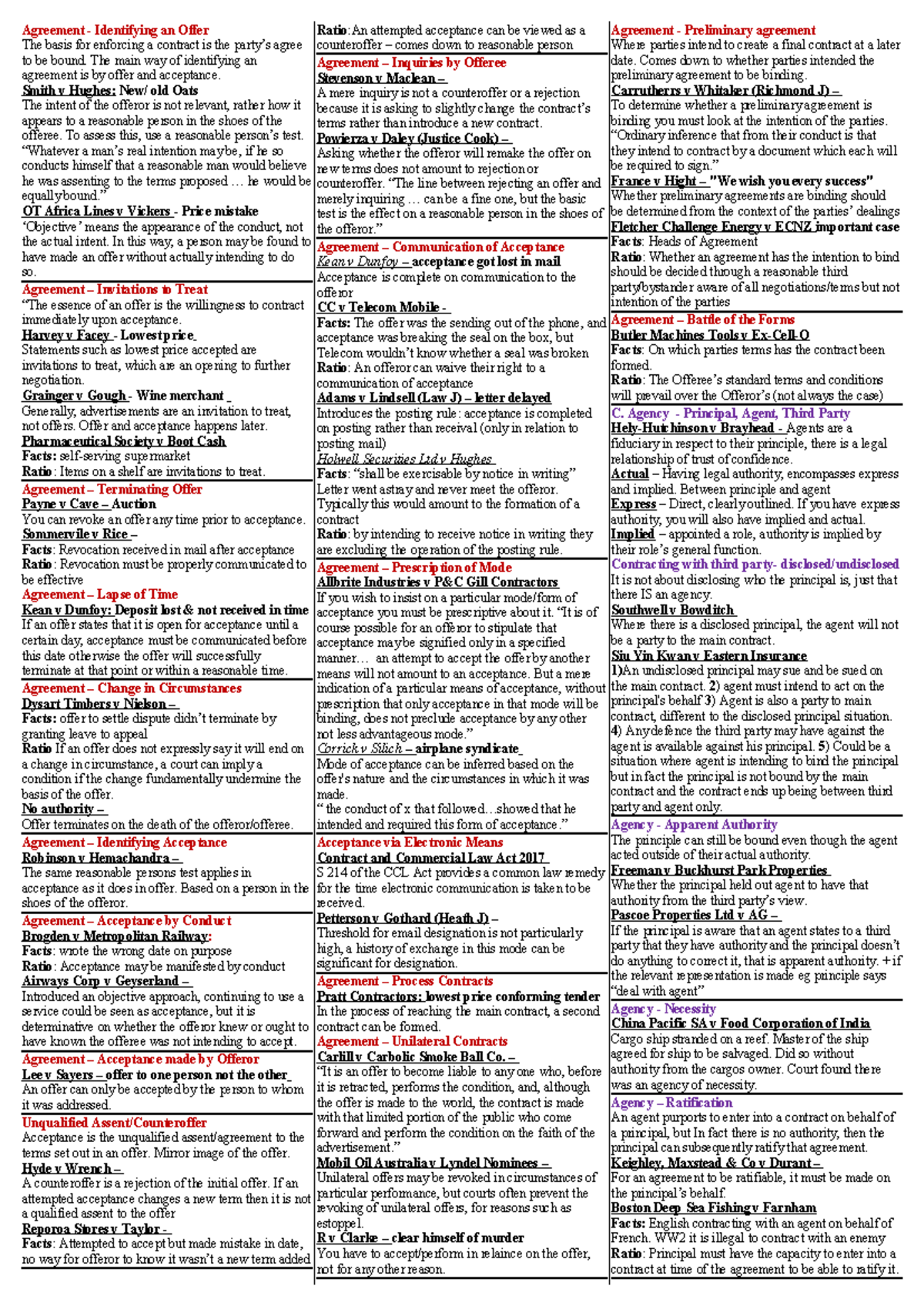 Contract Law Cheat Sheet: Key Concepts & Cases (LAW 101) - Studocu