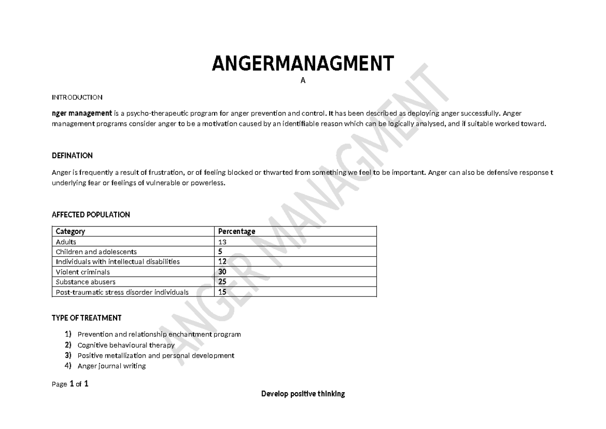 ANG 101: Introduction to Anger Management Techniques and Strategies ...