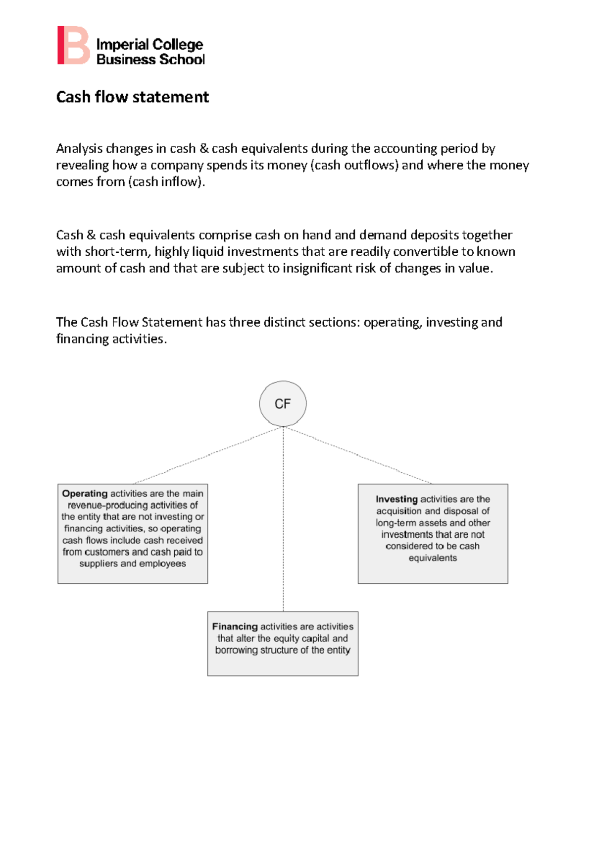 Cash Flow Statement Analysis: Understanding Cash Inflows & Outflows ...