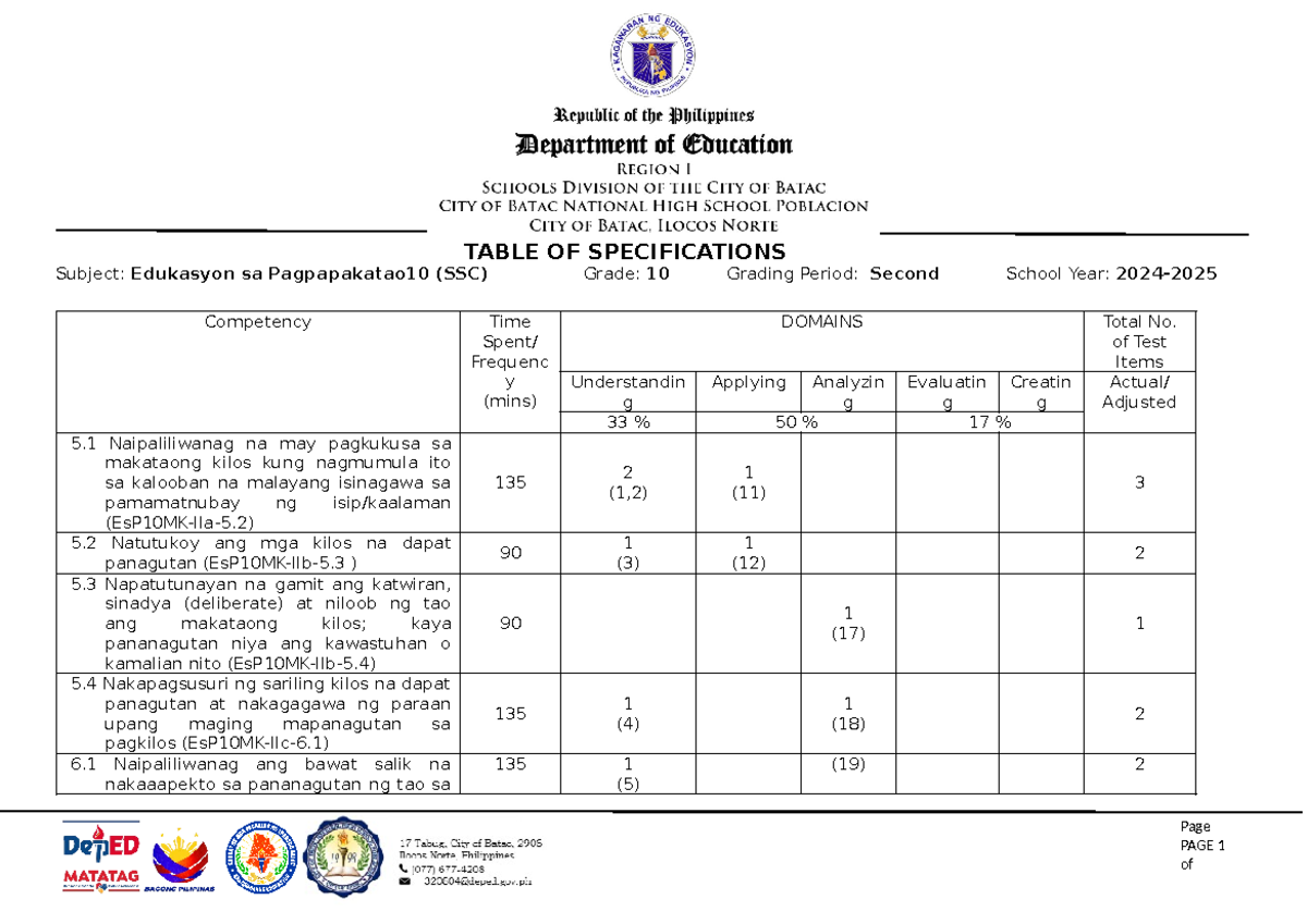 Q2 TOS Es P10-SSC - table of specifications - Page PAGE 1 of TABLE OF ...