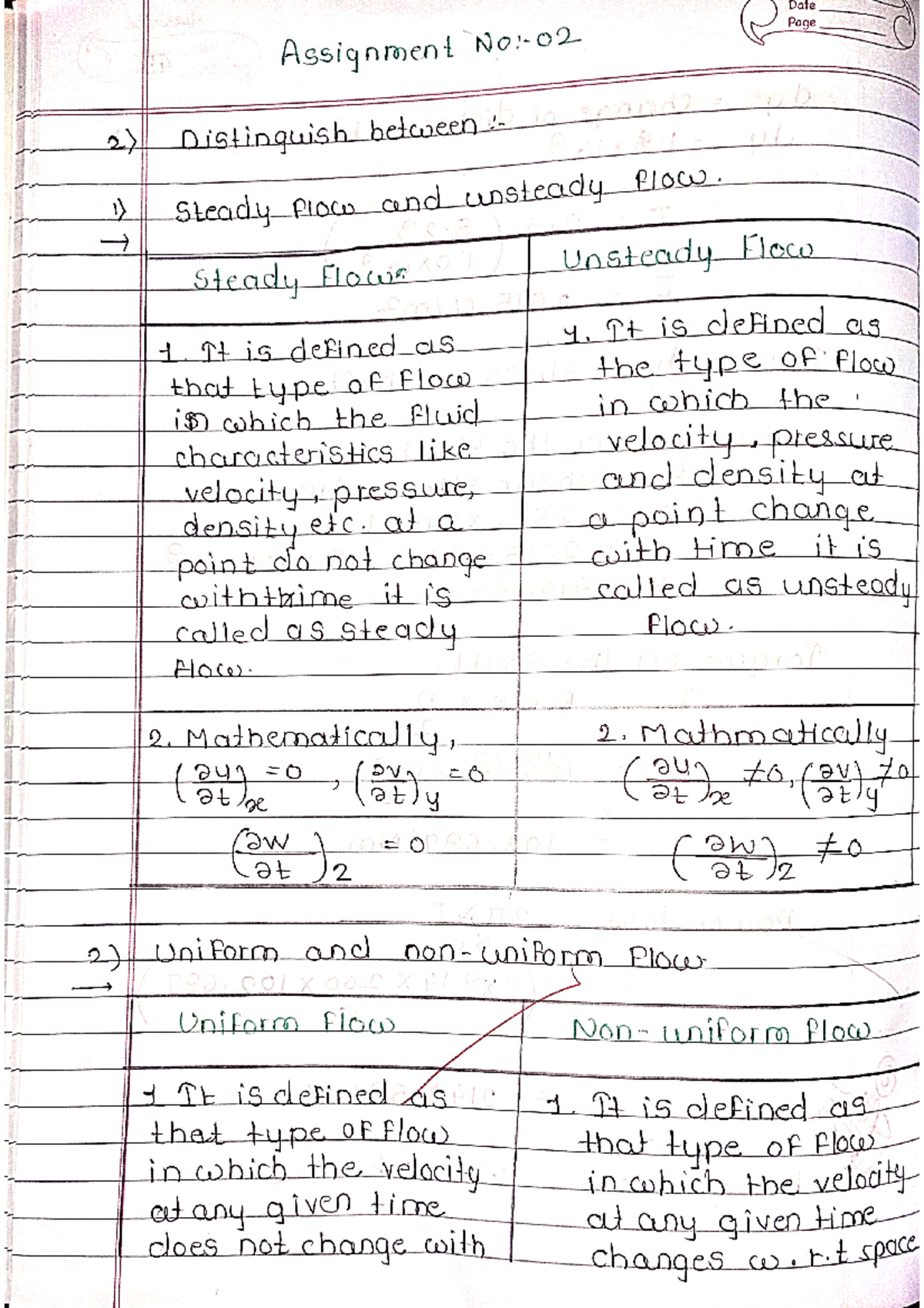 Fluid Mechanics Concepts: Steady vs. Unsteady Flow Notes (ENG101) - Studocu