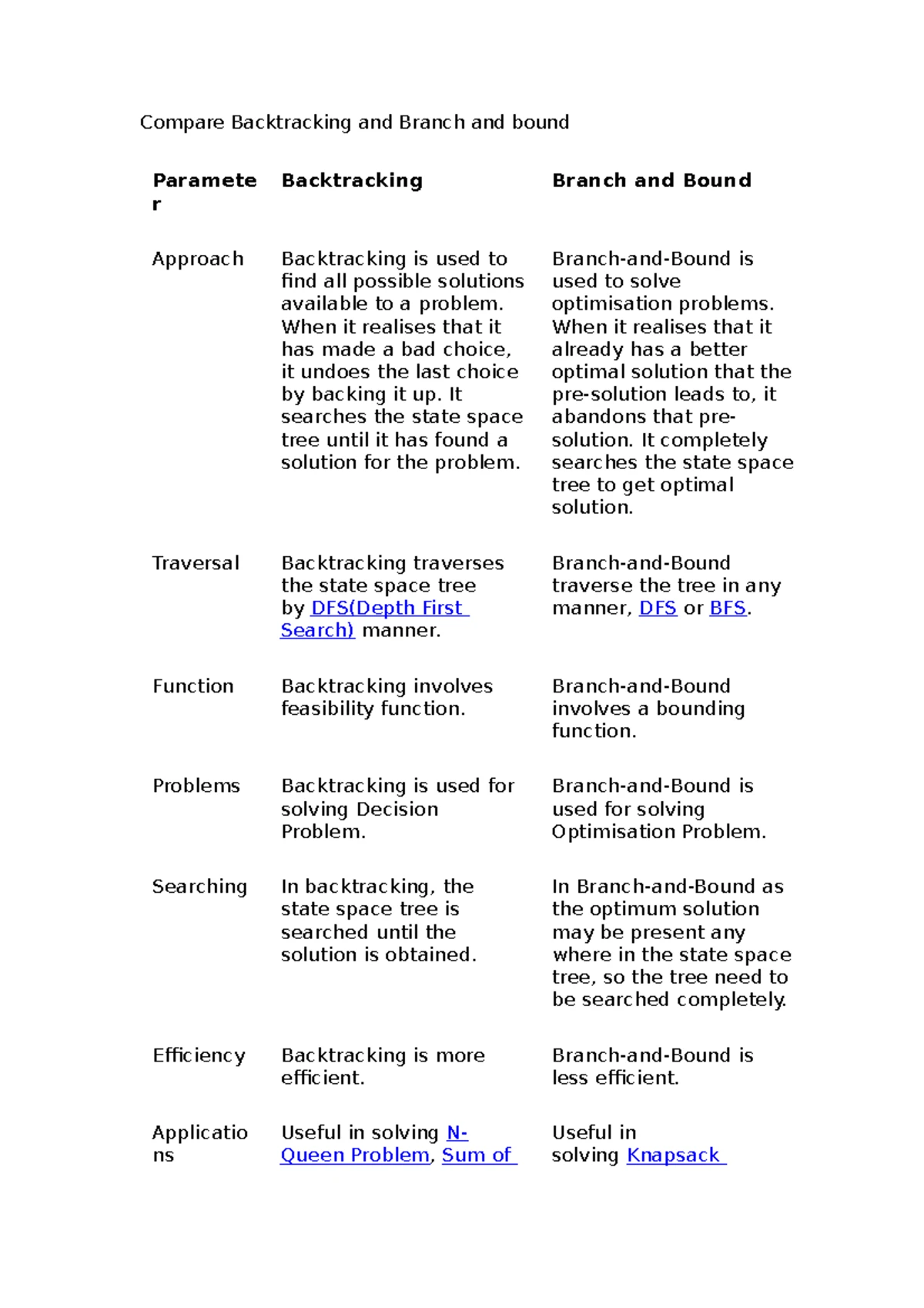 CN Ch 1 Neso Academy - Notes - CN: Chapter 1 Introduction DEFINITION ...