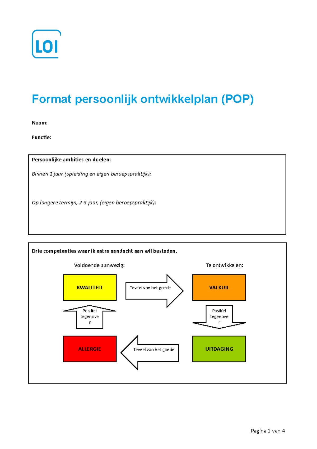 Persoonlijk Ontwikkelplan (POP) - Competenties en Doelen Document ...