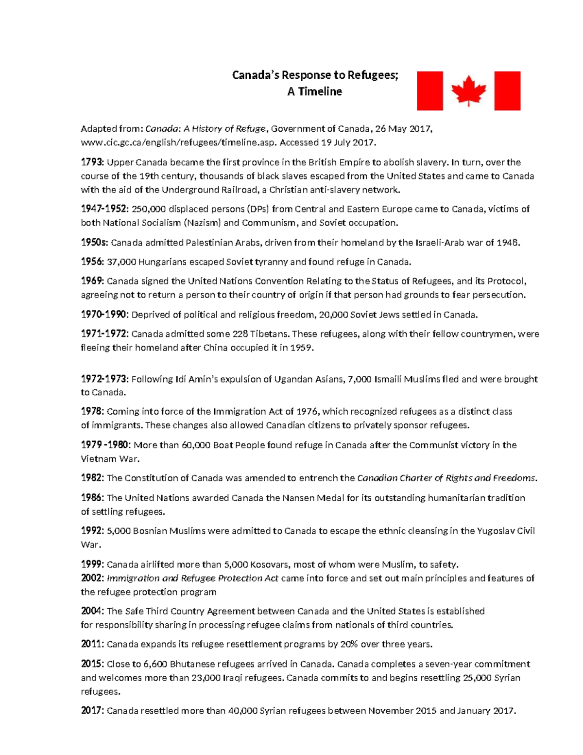 Canada's Response to Refugees: A Historical Timeline - Studocu