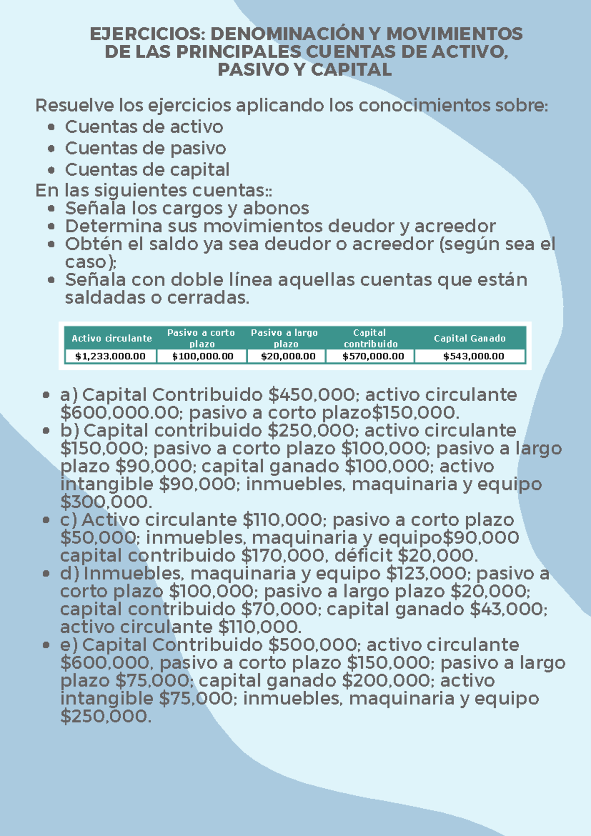 A2 Ejercicios sobre Cuentas de Activo, Pasivo y Capital - Studocu