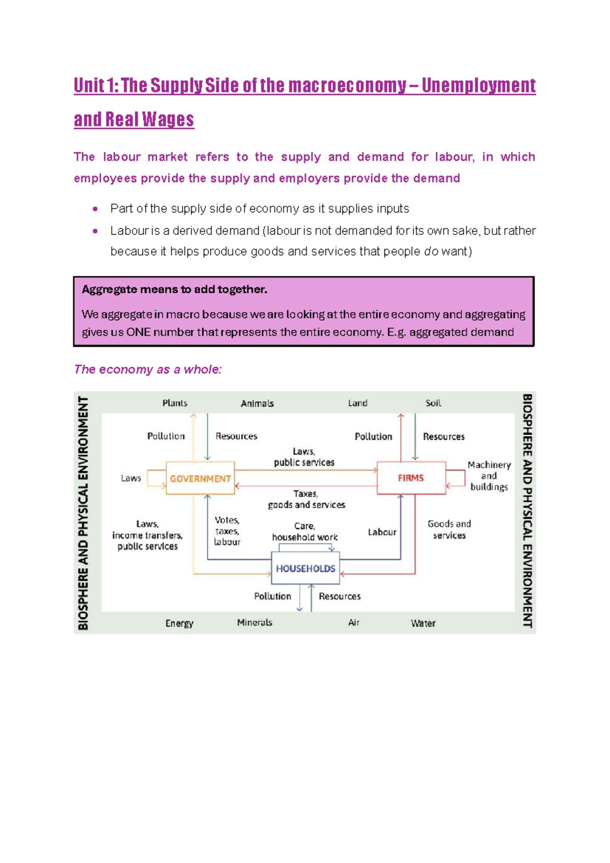 Chapter 1: The Supply Side of the Macroeconomy - Unemployment & Wages ...