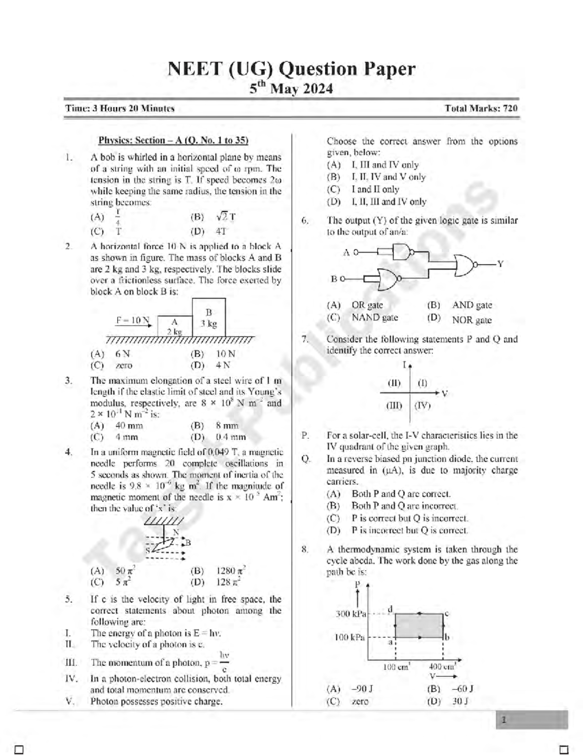 NEET (UG) 2024 - Physics, Chemistry & Biology Final Exam Paper - Studocu