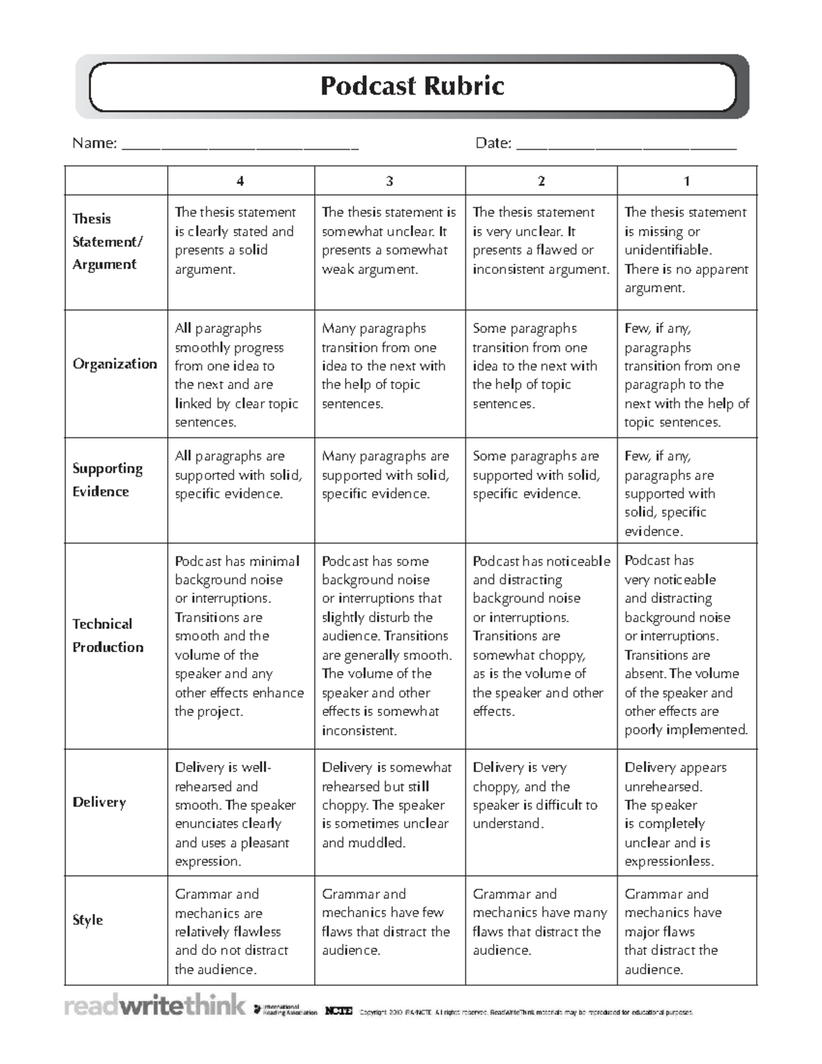 Podcast Rubric for Thesis Argument & Delivery Evaluation - Studocu
