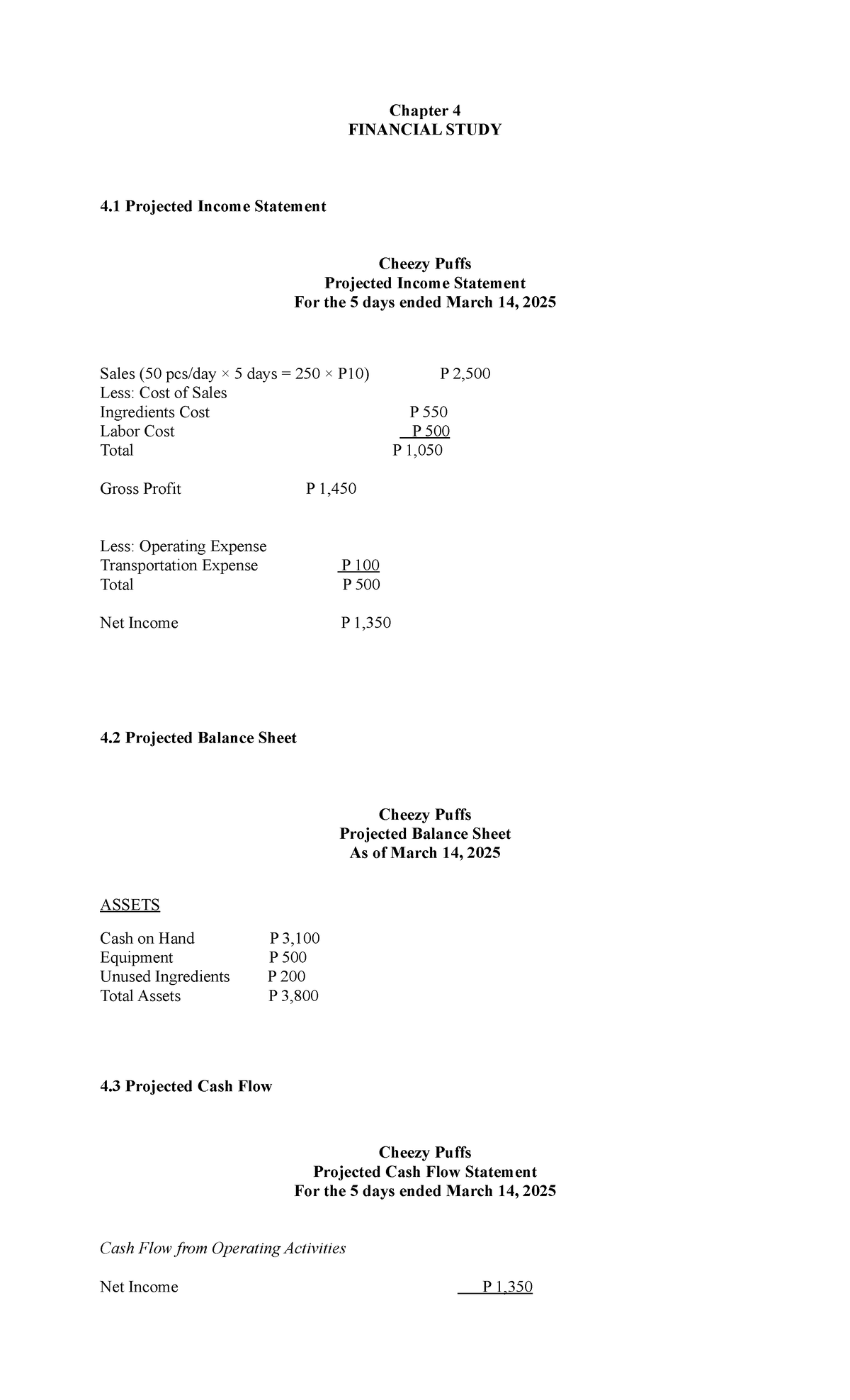 Entrep - Powerpoint presentation - Chapter 4 FINANCIAL STUDY 4 ...