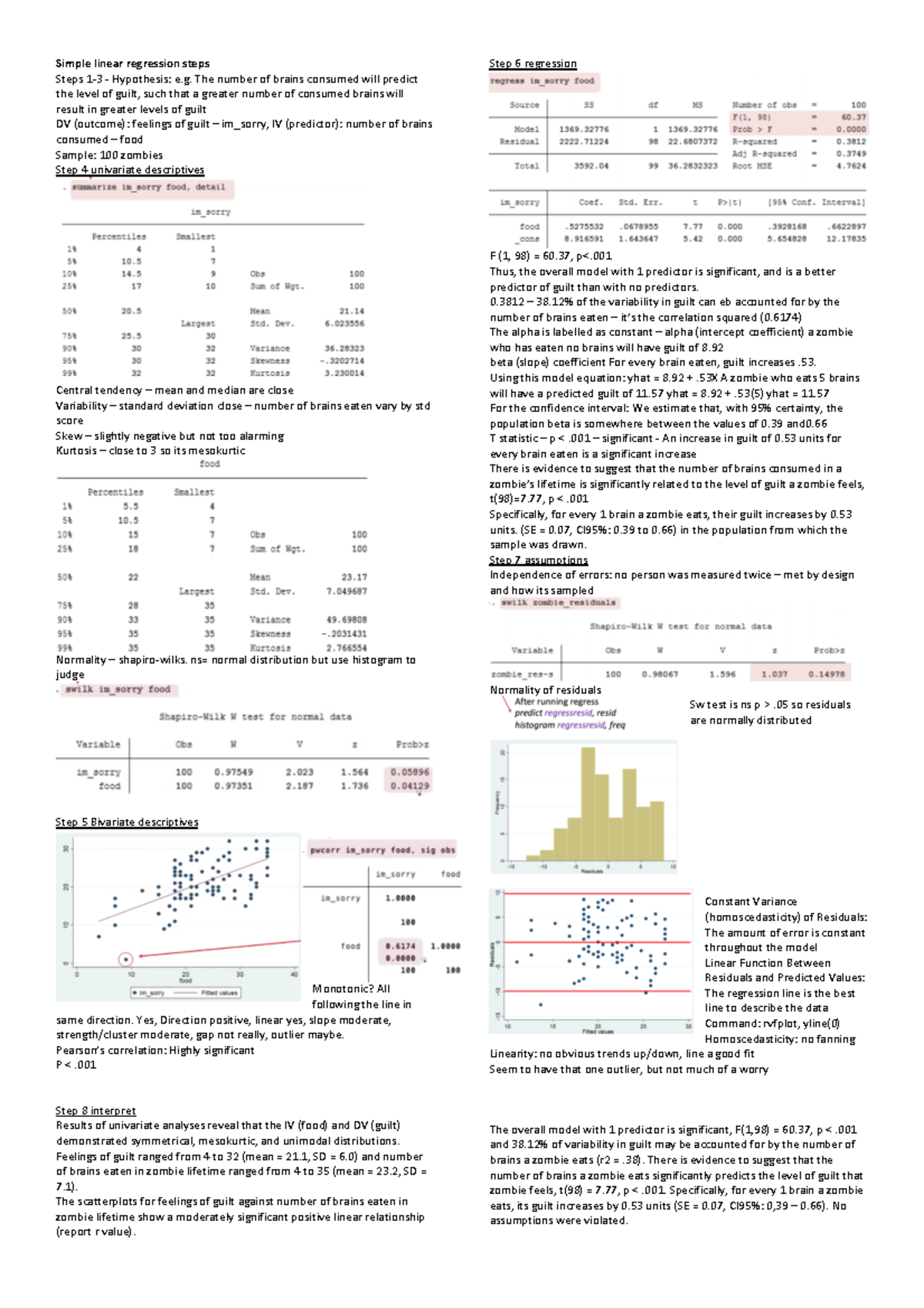 PSYU2248 cheat sheet - Simple linear regression steps Steps 1- 3 - H ...