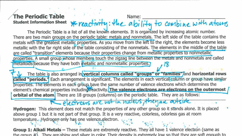 Periodic Table Overview: Key Elements & Reactivity Notes - Studocu
