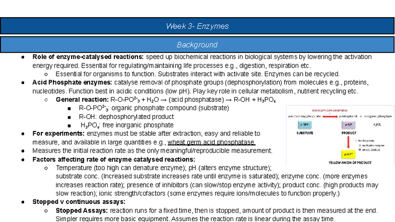 Biochemistry Practical Exam (Weeks 3-4): Enzyme Activity Analysis - Studocu