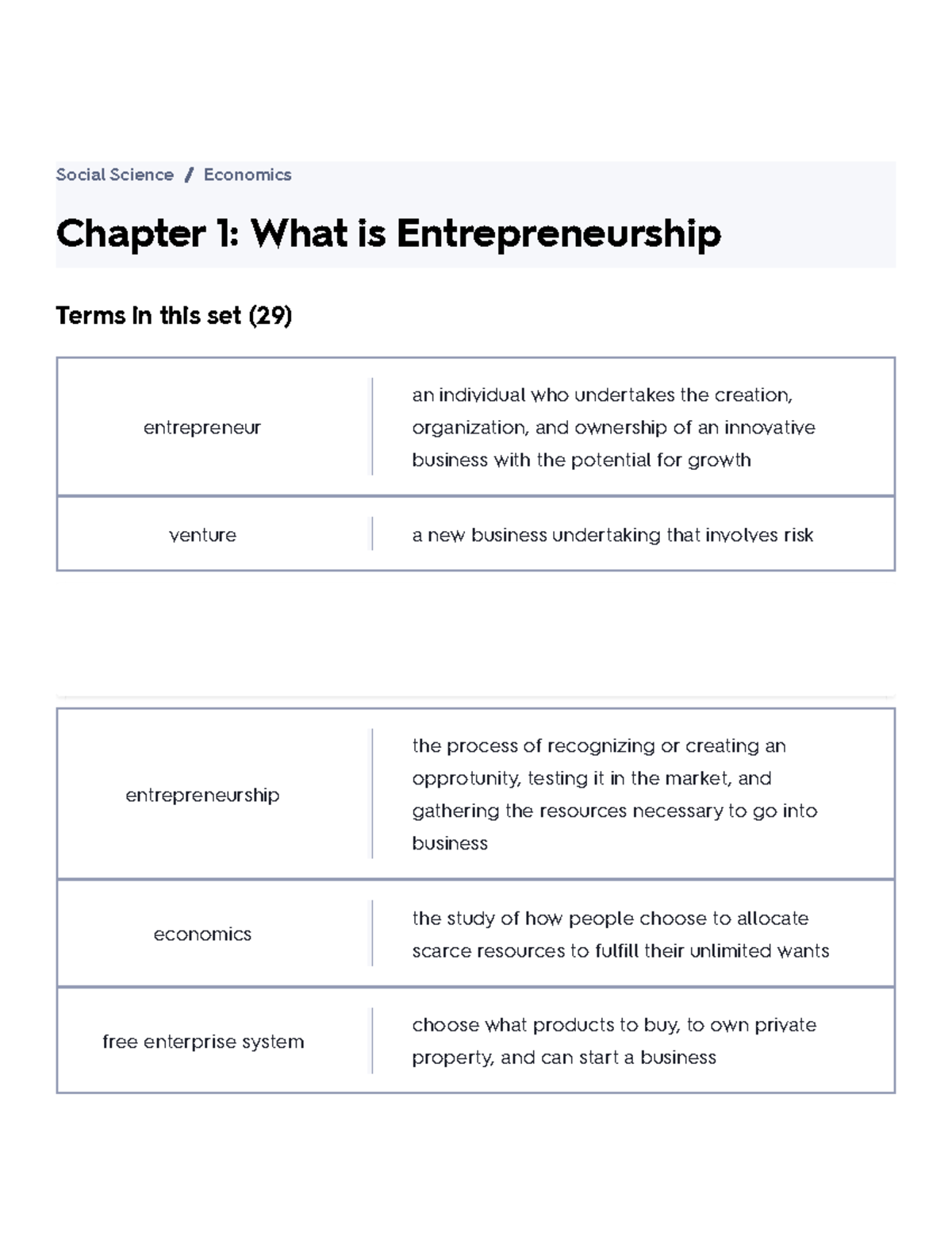 Chapter 1: What is Entrepreneurship - Key Terms Flashcards - Studocu