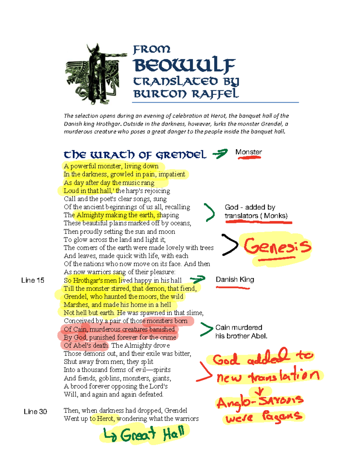 Beowulf (ENG 101): Heroic Journey and Battles with Grendel and Mother ...