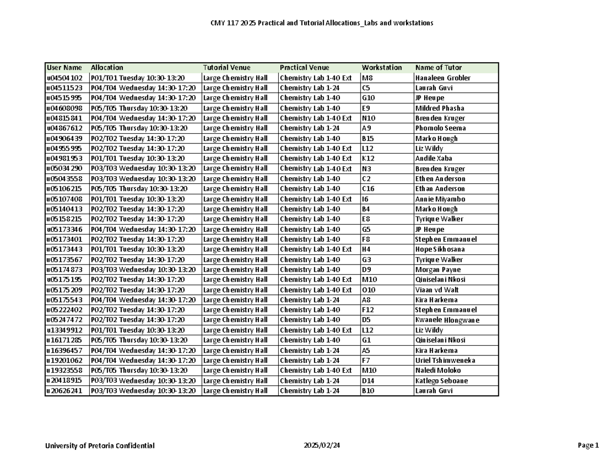 CMY 117 2025 Practical & Tutorial Lab Allocations Schedule - Studocu