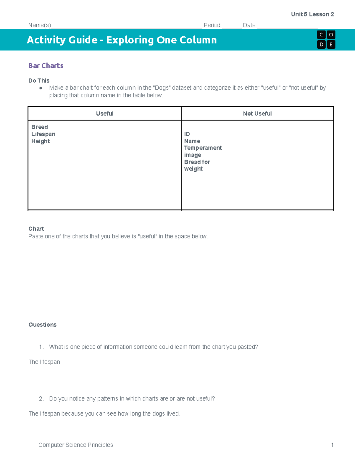 CS1 Unit 5 Lesson 2 Activity Guide: One Column Bar Charts - Studocu