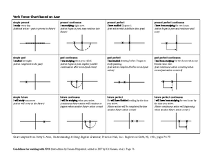 Chapter 3 Database Systems and Big Data - : s: e: Chapter 3 - Database Systems and Big Data True ...