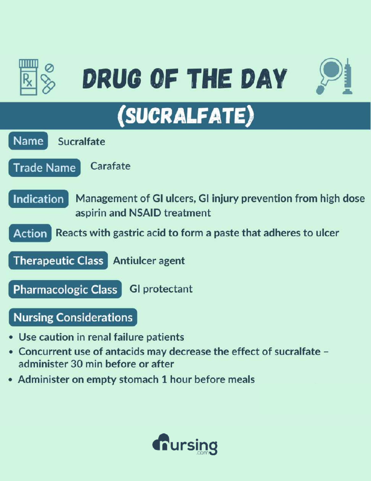 Drug of the Day Notes: Nursing Drug Card Overview - Studocu