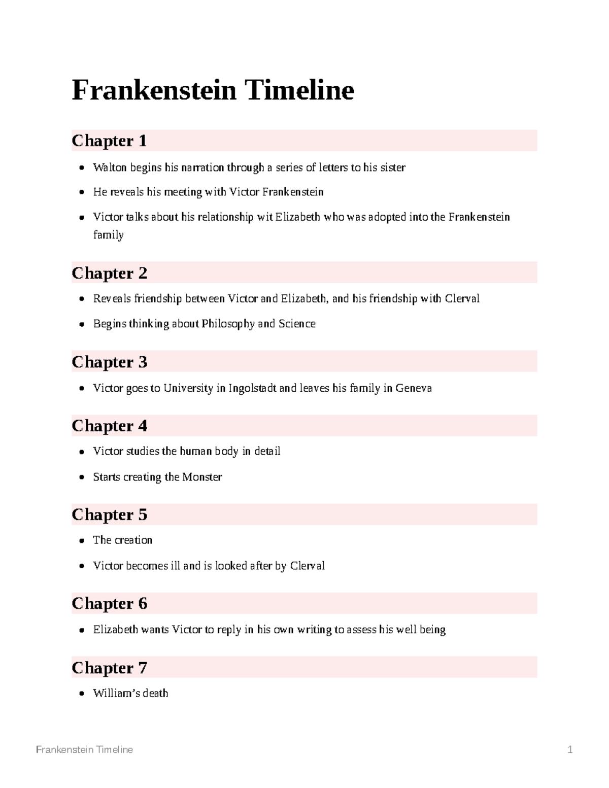 Frankenstein (ENG 101): Timeline & Chapter Summaries Analysis - Studocu