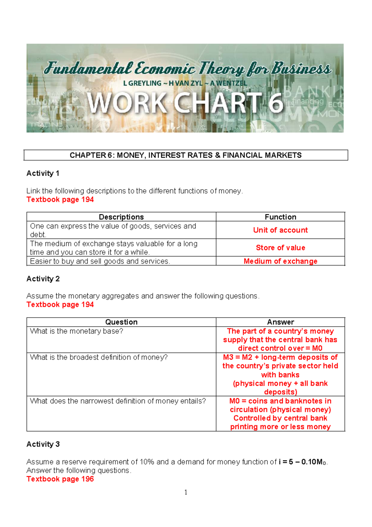 MONEY 101: CH6 FINAL EXAM MEMO WORK CHART AND ACTIVITIES - Studocu