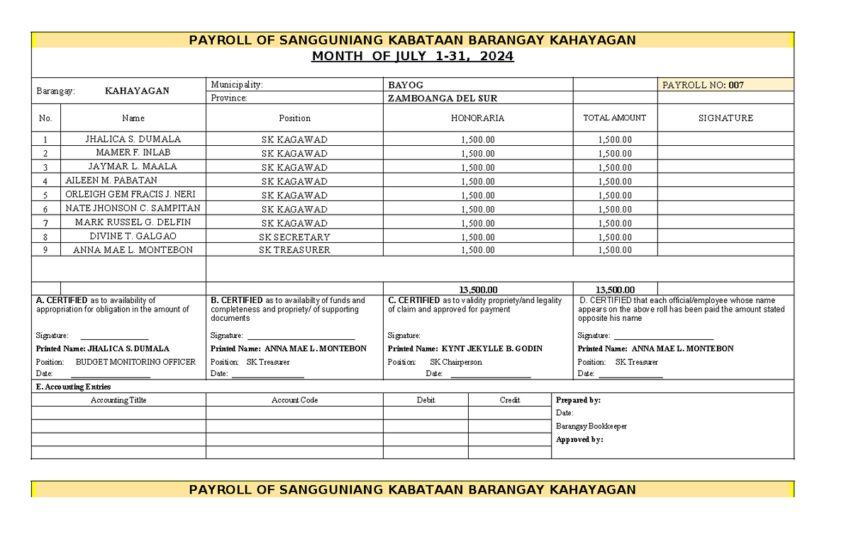 Payroll for SK Kahayagan (2024) - Monthly Summary Reports - Studocu