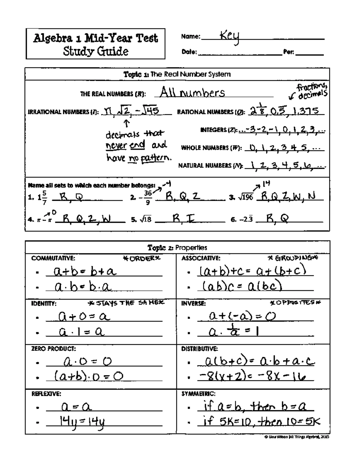 Free High School Study Notes & Summaries in USA - Studocu