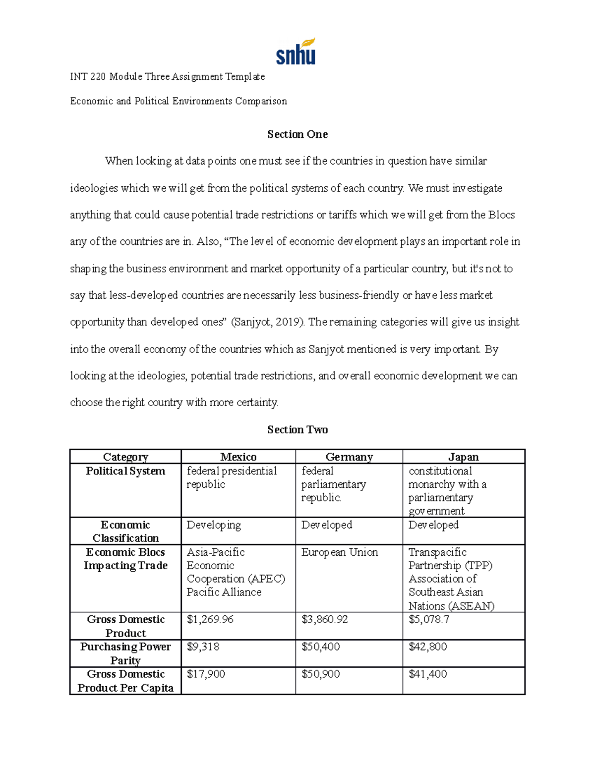 Int 220 Module Three Assignment Template Deprecated Api Usage The