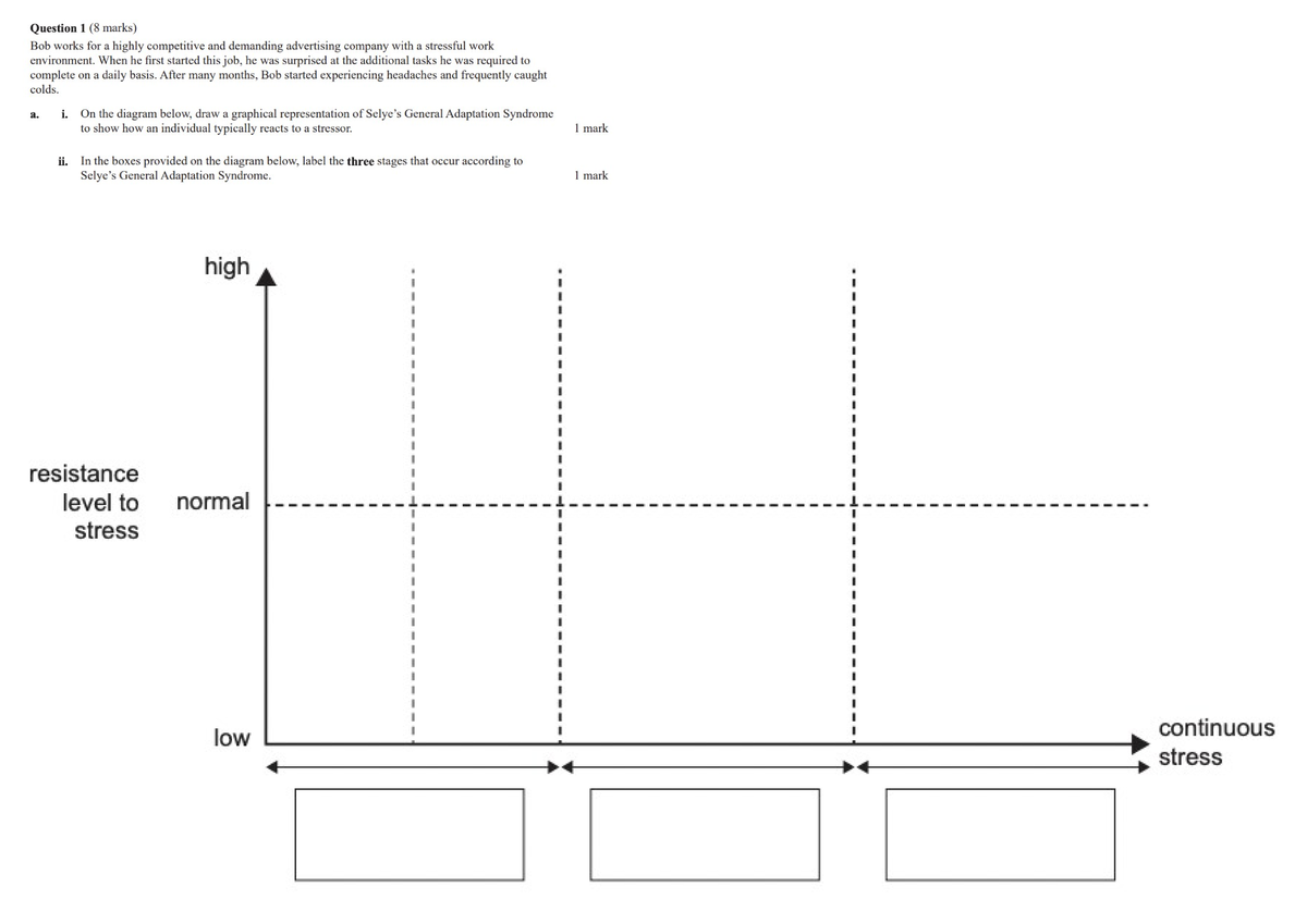 GAS Graph Activity - Stress Response Analysis for Psychology 101 - Studocu