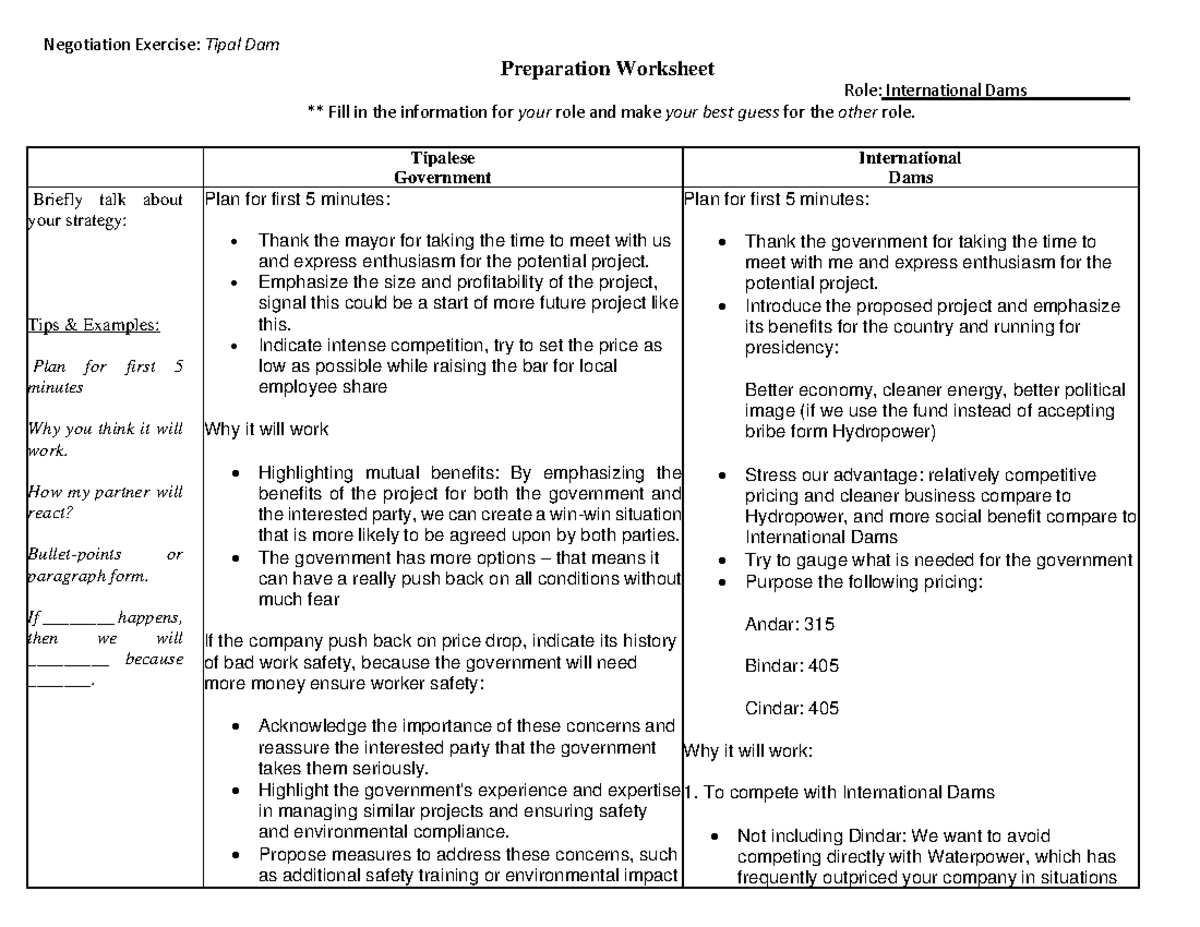 Tipal Dam Negotiation Prep Sheet: Strategies & Plans - Studocu