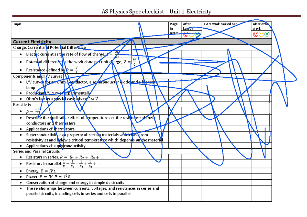 AS Physics Unit 1 Electricity Spec Checklist: Current & Circuits - Studocu