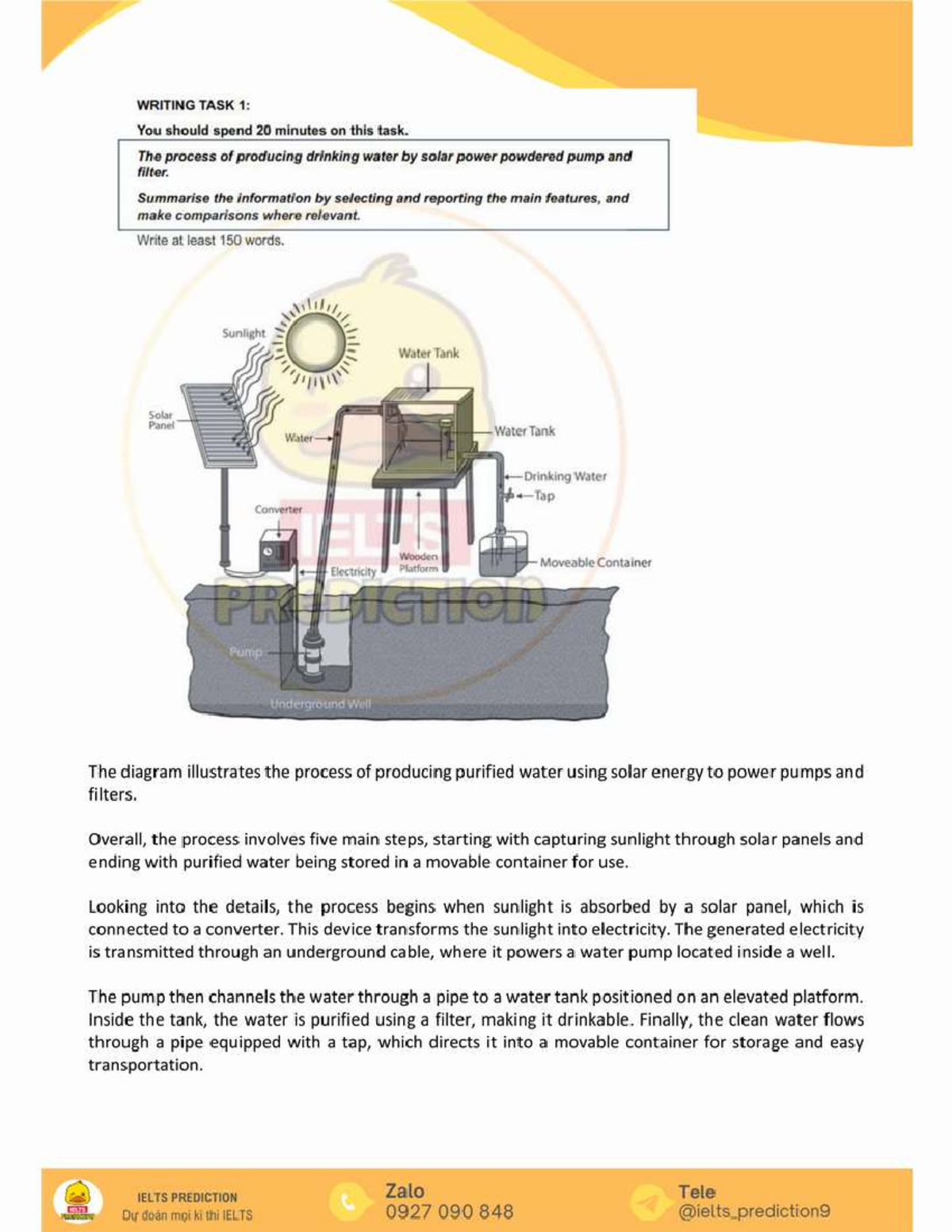 IELTS Task 1: Process of Producing Drinking Water Using Solar Power ...