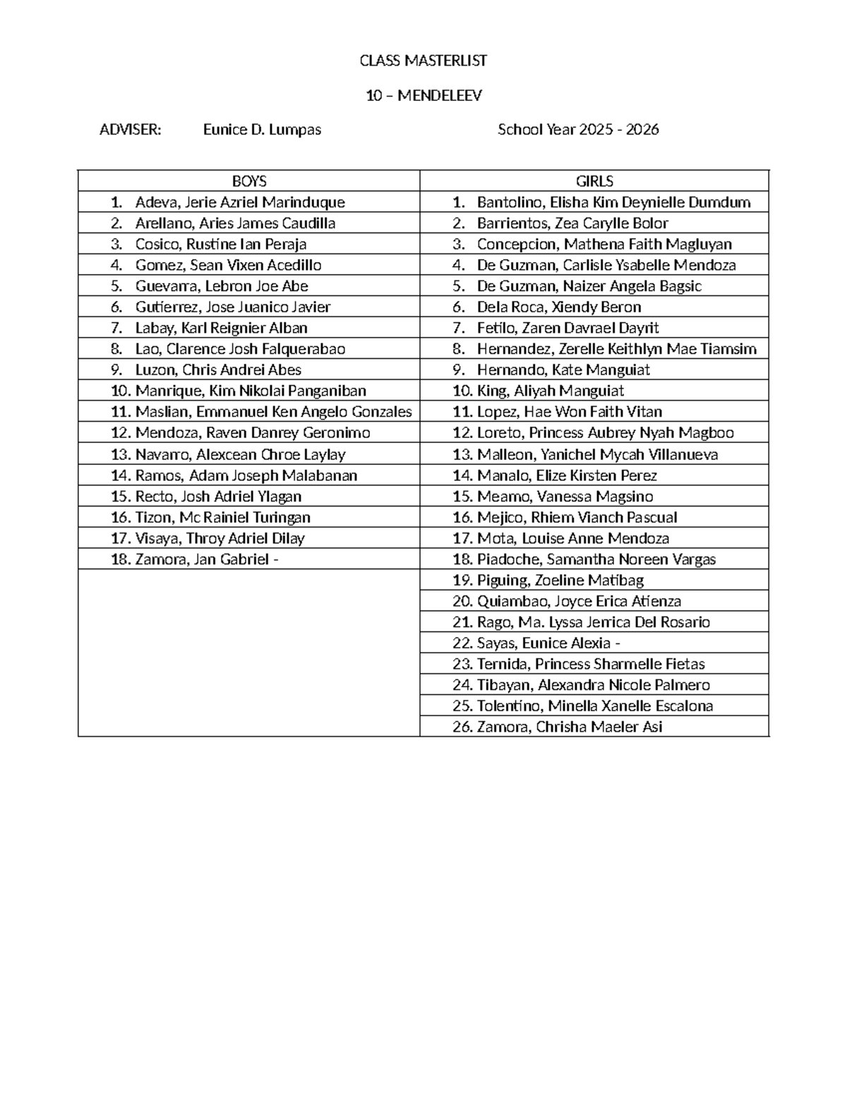 CLASS MASTERLIST SY 2025-2026 - MENDELEEV - Studocu