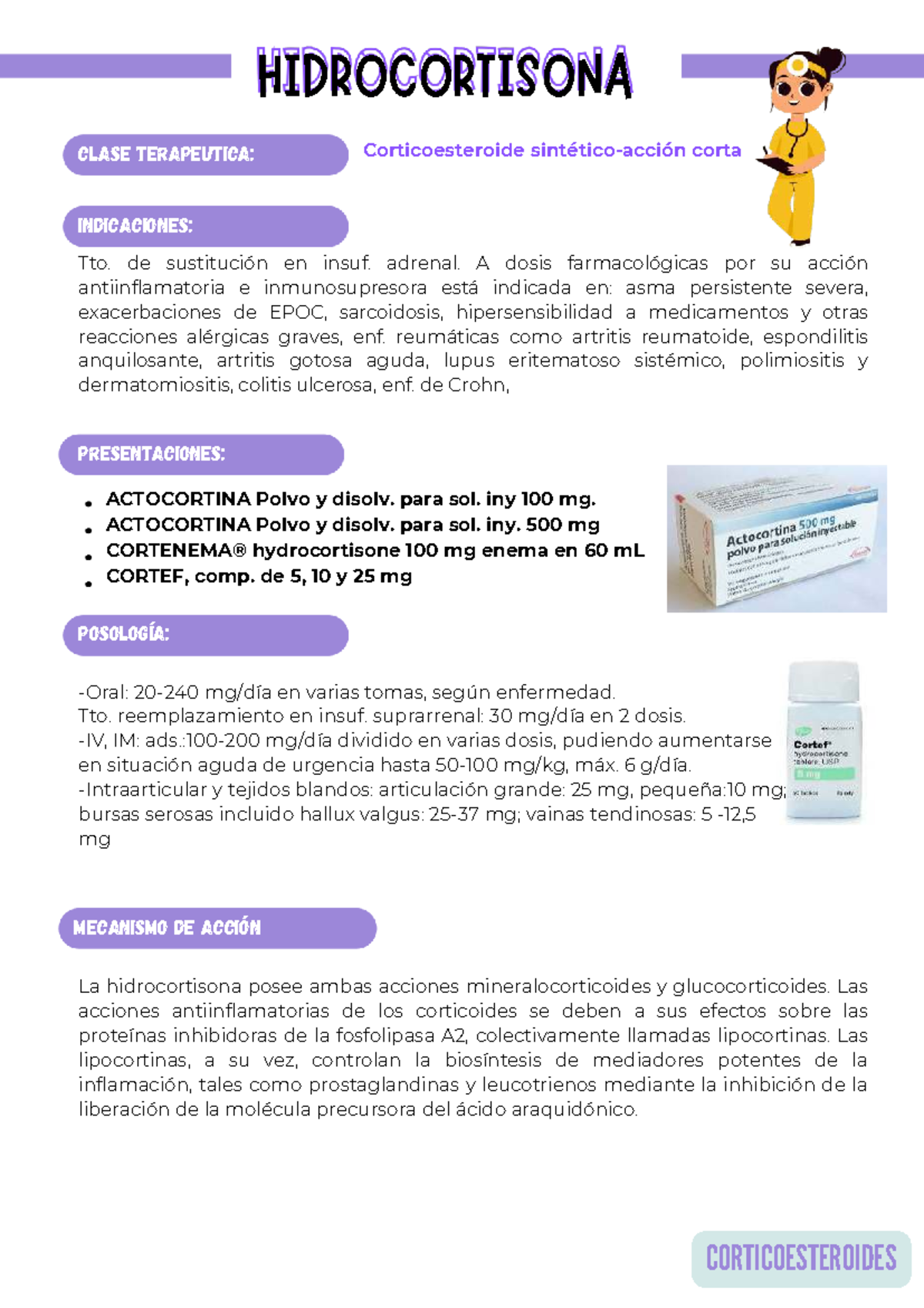 HIDROCORTISONA: Indicaciones y Mecanismo de Acción en Corticoesteroides ...