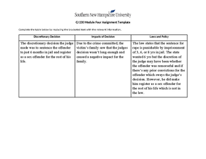 CJ 207 6-2 assignment - CJ-207 Assignment 6-2 Template: Landmark Cases ...