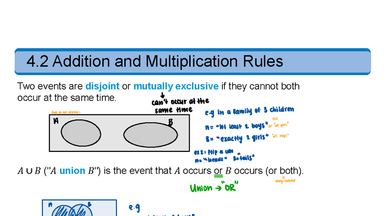 4.2 Addition and Multiplication Rules: Disjoint Events and ...