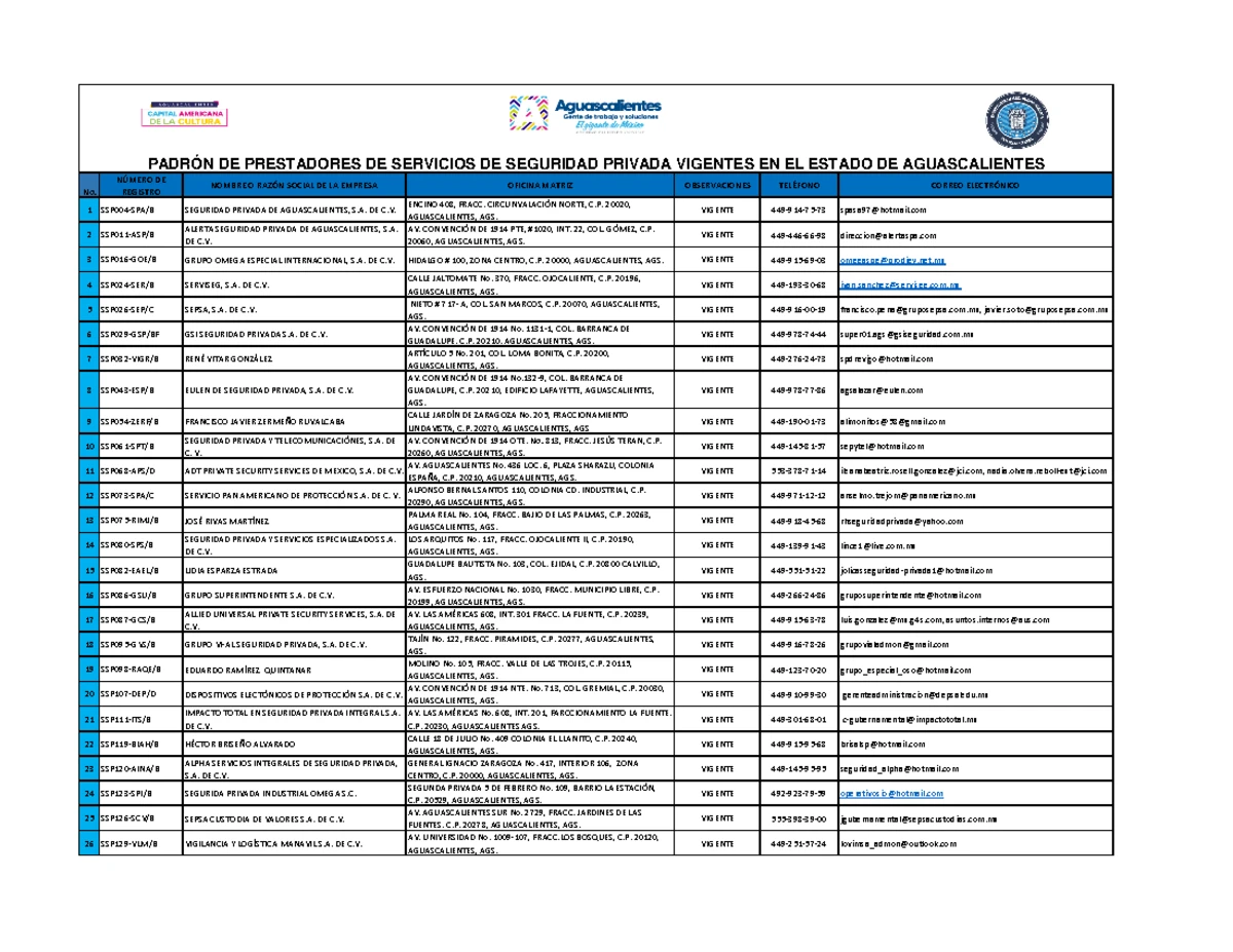Estandar de Seguridad en Excavaciones - Anexo 9-M-SSTA-01 - Studocu