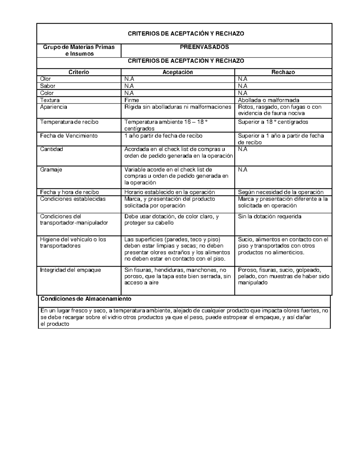 Criterios De Aceptación Y Rechazo Criterios De Aceptación Y Rechazo