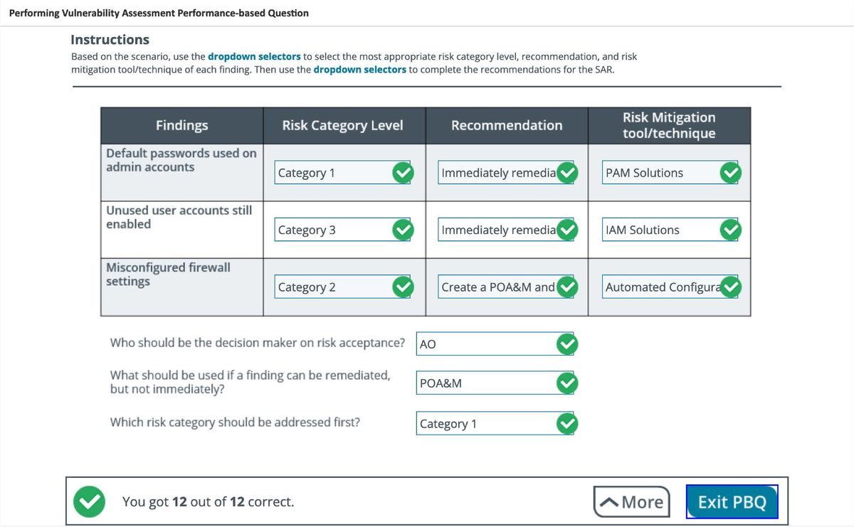 07 Performing Vulnerability Assessment and Risk Mitigation Strategies - Studocu