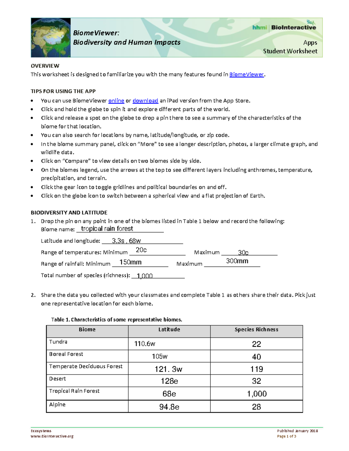 KJS BiomeViewer: Biodiversity & Human Impacts Student Worksheet - Studocu