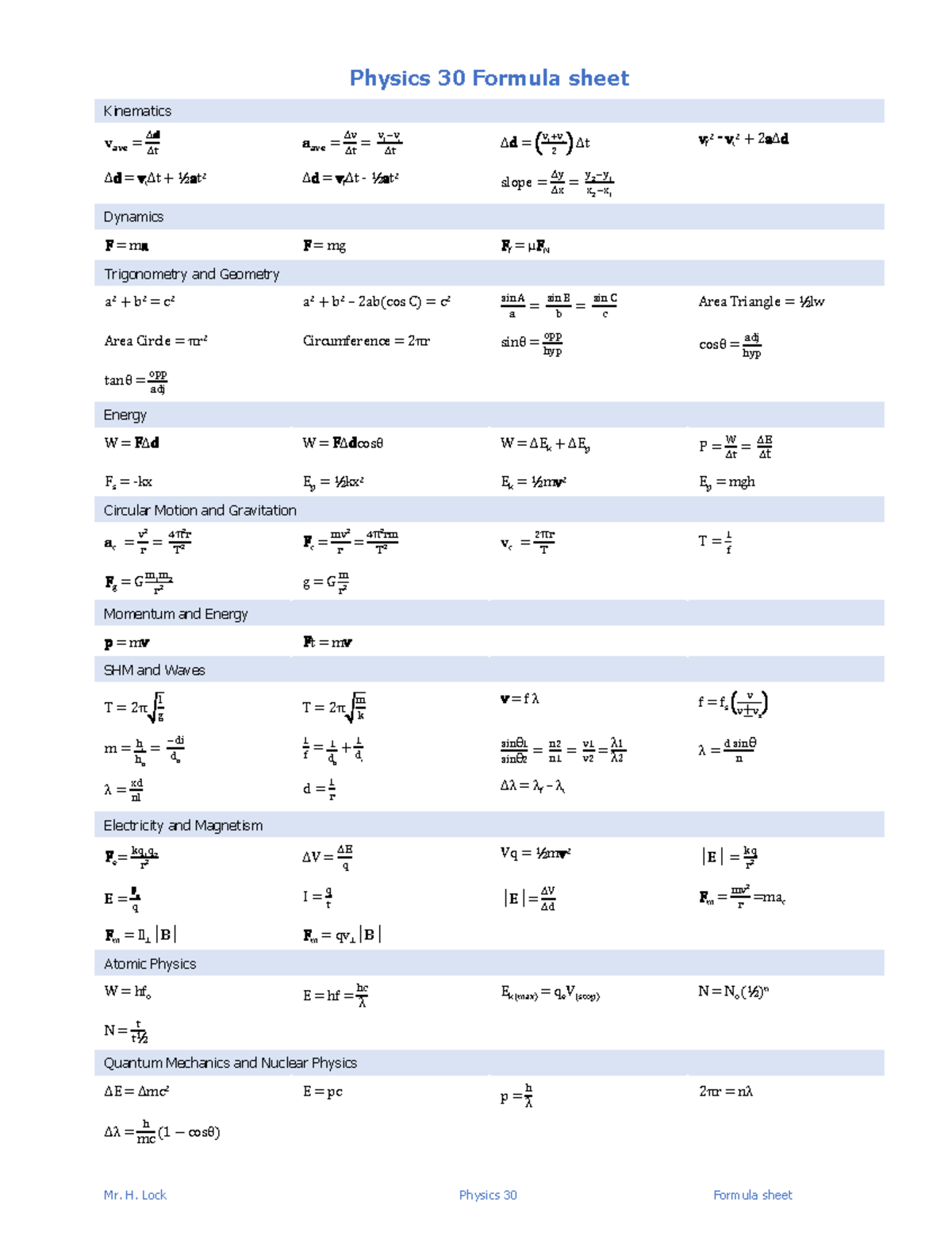 Physics 30 Comprehensive Formula Sheet for Students - Studocu