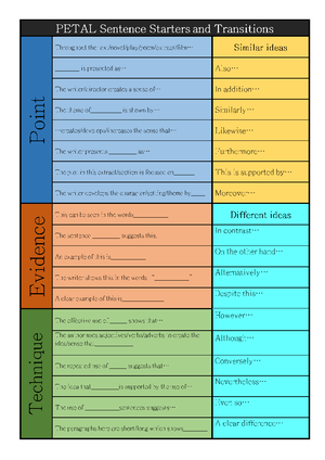 [Solved] in the play away by micheal gow what are coral and roy ...