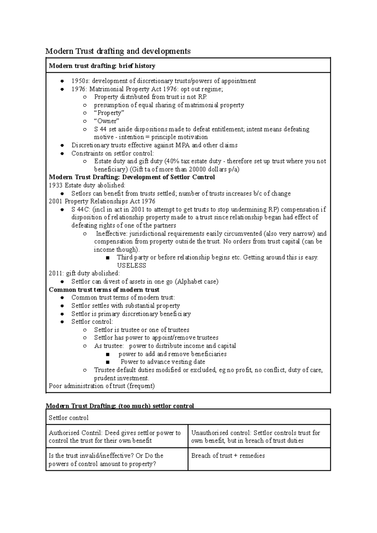 Modern Trust Drafting: Key Developments and Settlor Control Insights ...