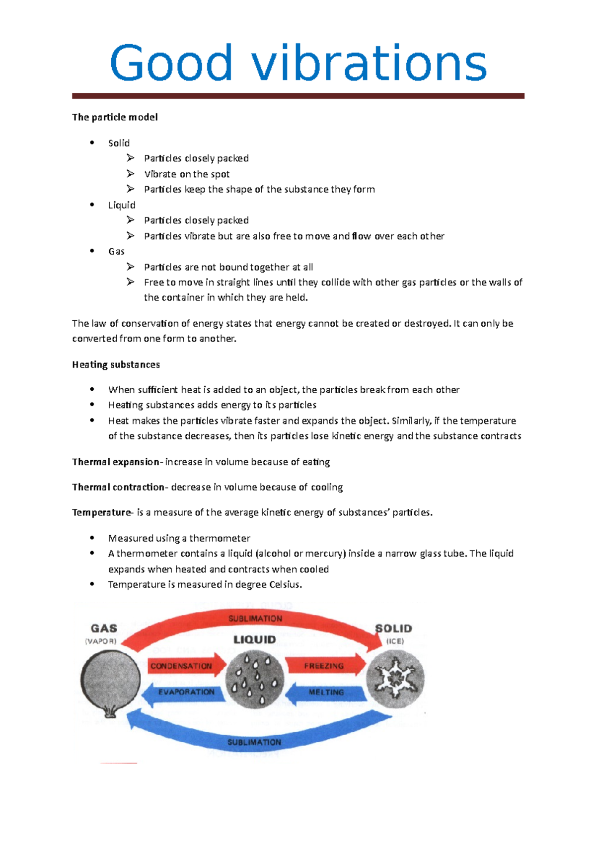 GOOD Vibrations - Chemistry is amazing - The particle model Solid ...