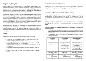 Immersion Reflection Paper-2 - GOVERNOR FERRER MEMORIAL INTEGRATED ...