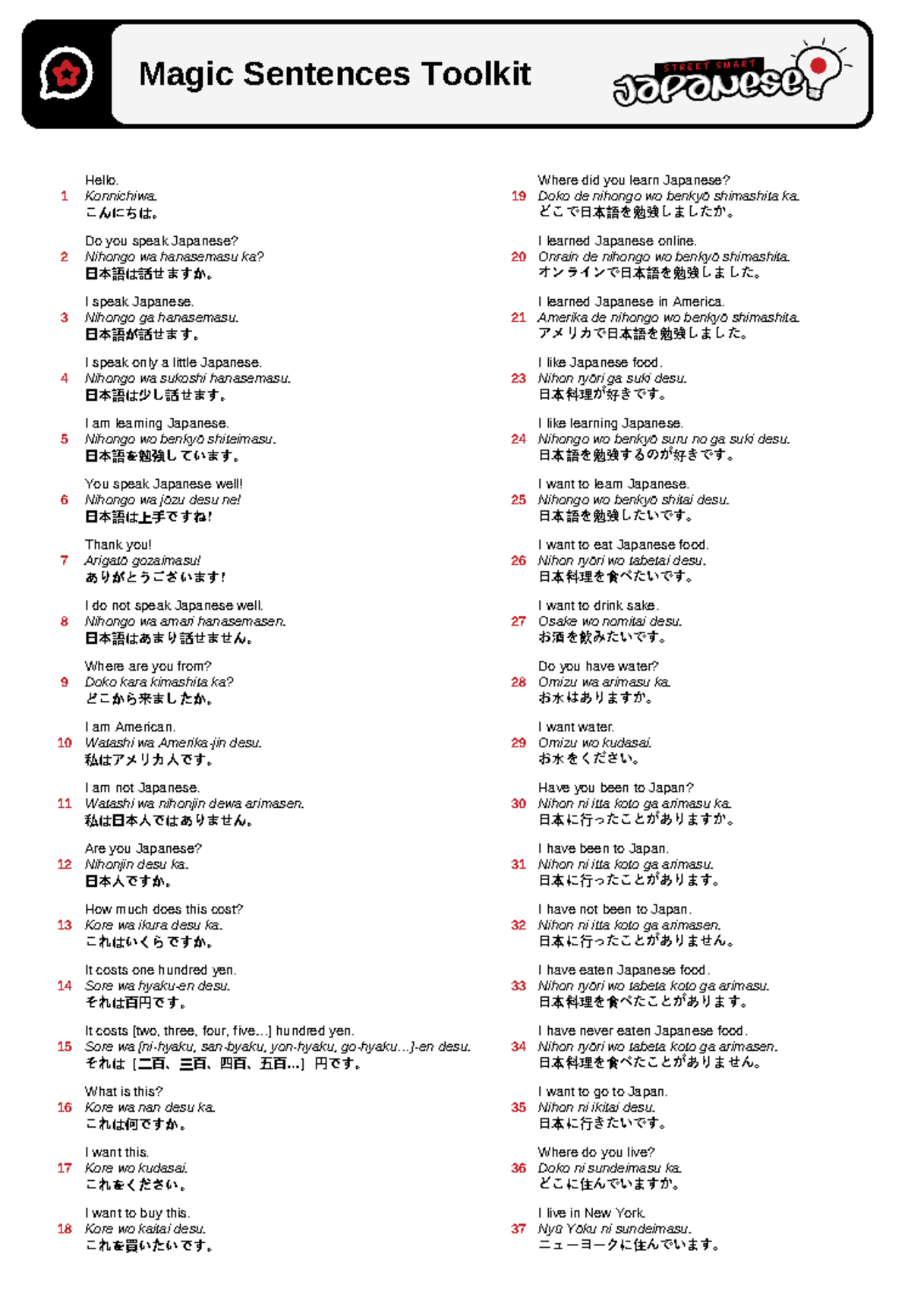Magic Sentences - Japanese - Magic Sentences Toolkit 1 Hello ...