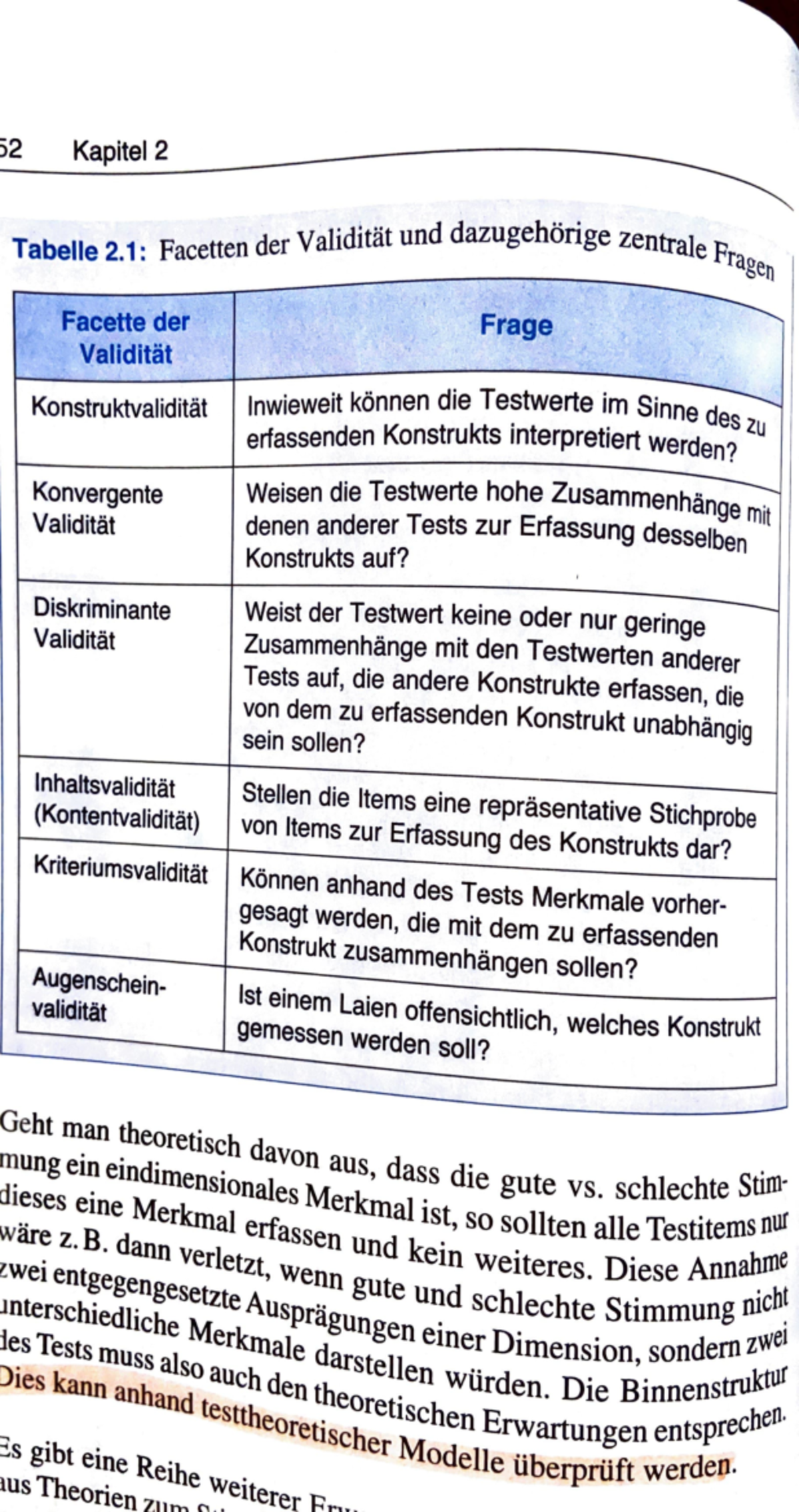 Zusammenfassung zur Konstruktvalidität: Schlüsselkonzepte und ...