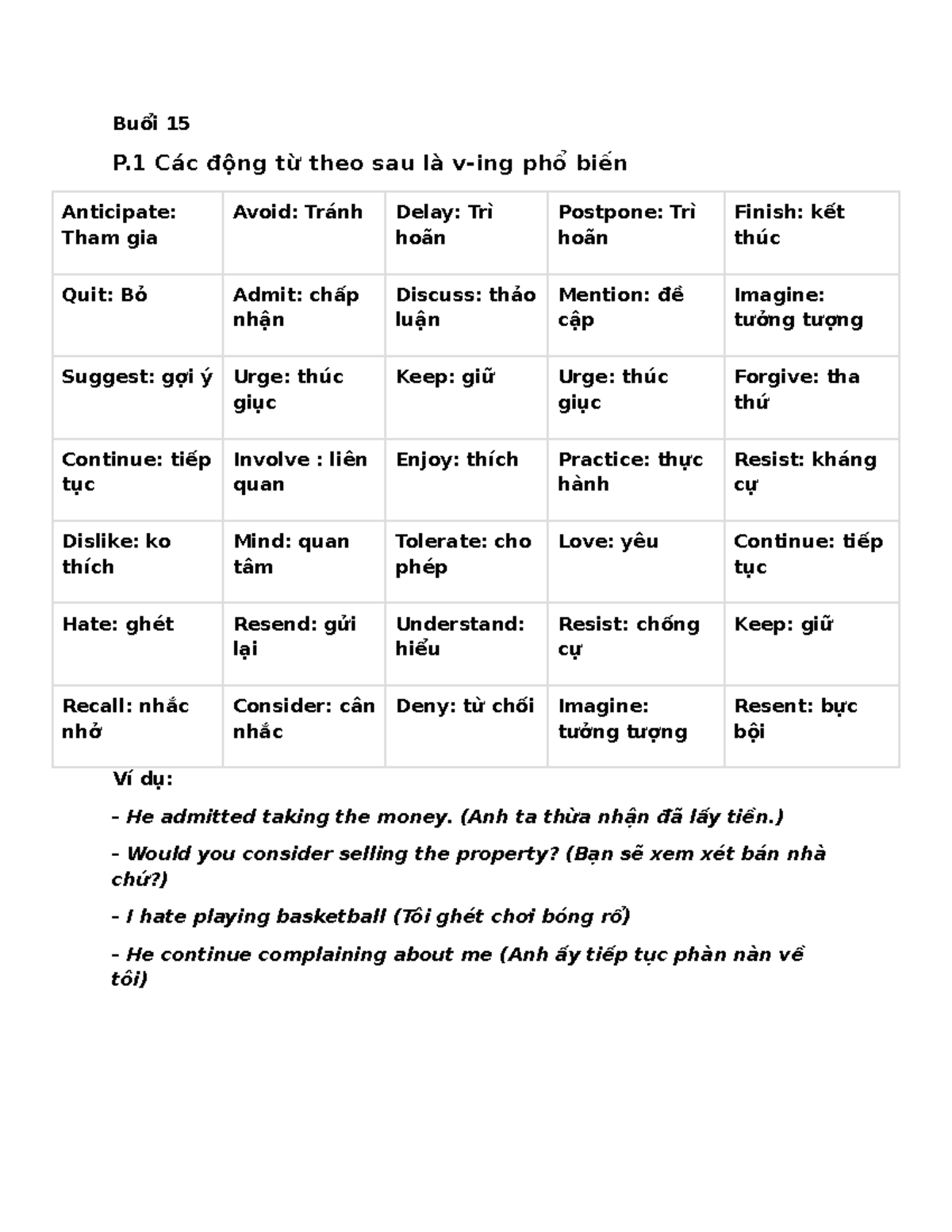 Buổi 15 - Các Động Từ Theo Sau Là V-ing và To V - Studocu