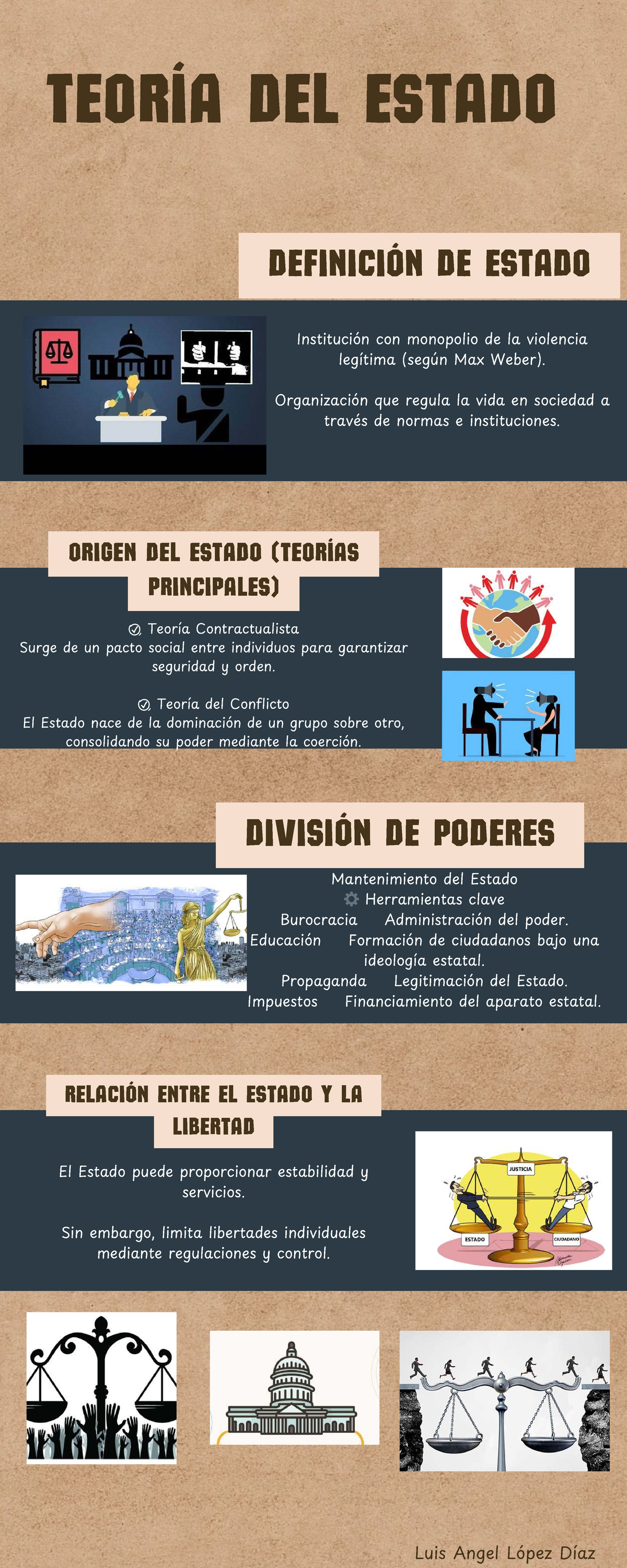Infografía: Teoría del Estado y su Definición - Studocu
