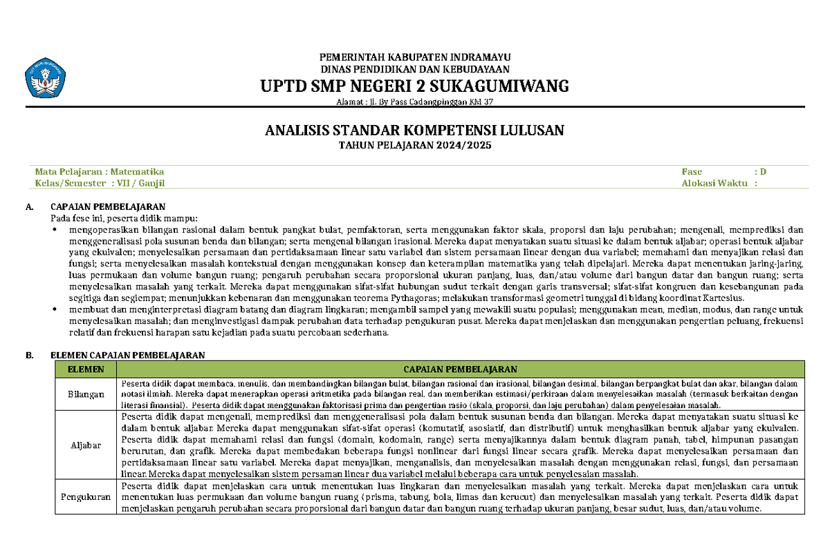 Analisis SKL Matematika Kelas VII Ganjil Tahun Pembelajaran 2024 - Studocu